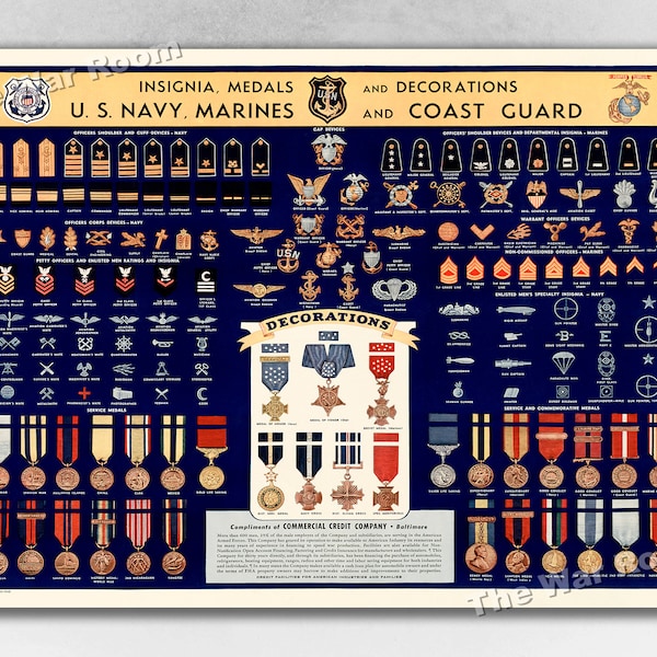 Us Coast Guard World War Ii - Etsy