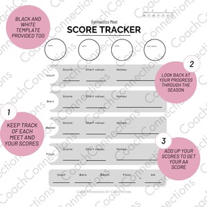 Gymnastics Meet Score Tracker, Meet Score Tracker, Gymnastics Score ...