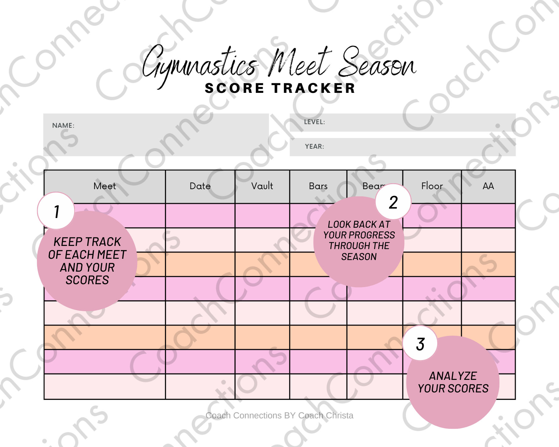 Gymnastics Meet Score Tracker, Meet Score Tracker, Gymnastics Score ...