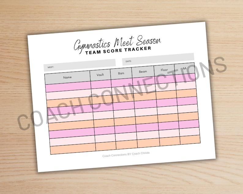 Gymnastics Team Meet Score Tracker, Team Score Tracker, Gymnastics ...