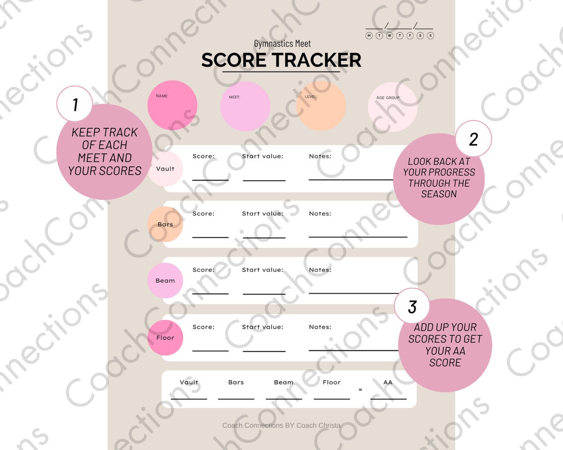 Gymnastics Meet Score Tracker, Meet Score Tracker, Gymnastics Score ...