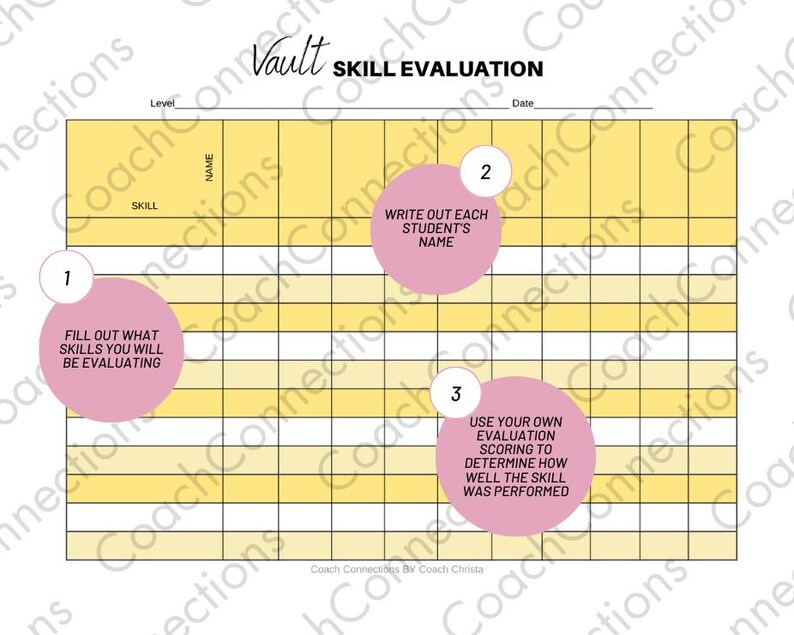 Blank Gymnastics Class Skill Evaluation Sheet, Skill Evaluation Pack ...