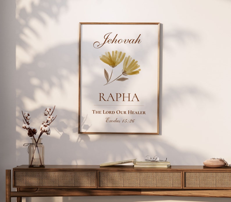 Jehovah Rapha Printable, the Lord Who Heals, Hebrew Names of God ...