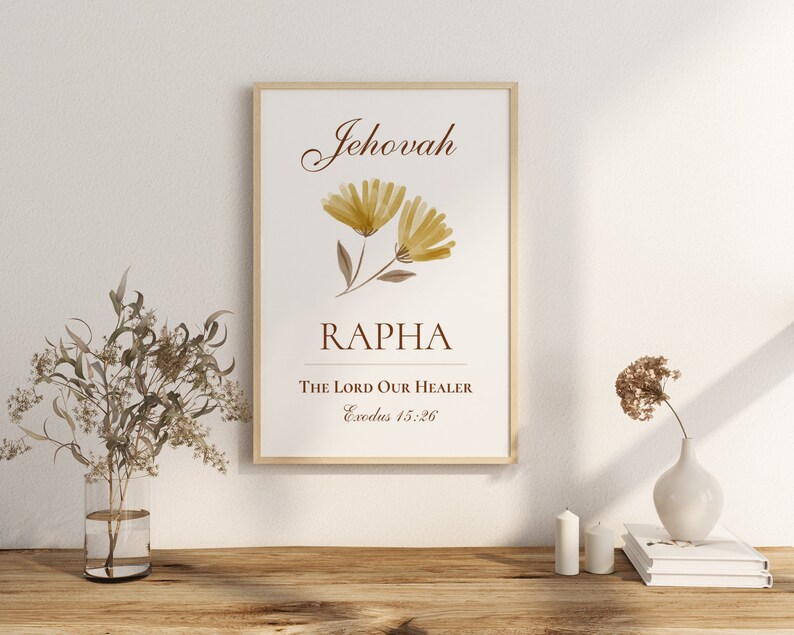 Jehovah Rapha Printable, the Lord Who Heals, Hebrew Names of God ...
