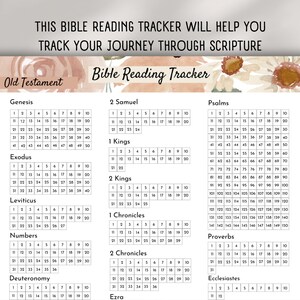 Bible Reading Tracker, Bible Study Planner, Bible Reading Log, Daily ...