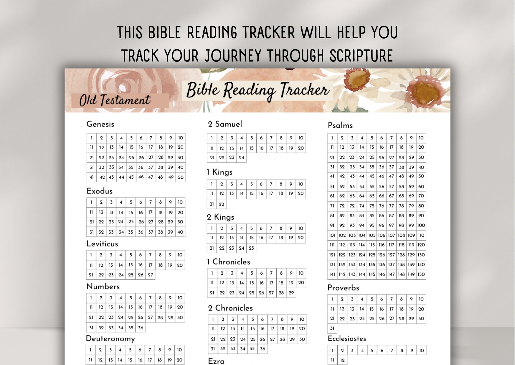 Bible Reading Tracker, Bible Study Planner, Bible Reading Checklist ...