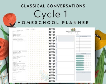 Cycle 1 Classical Conversations Science Coloring Worksheets, Memory ...
