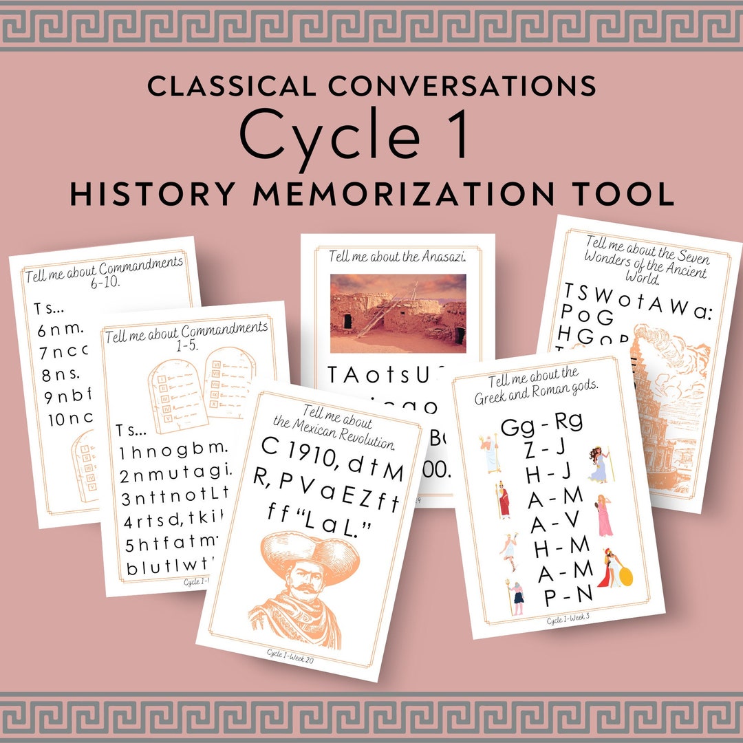 Cycle 1 History Sentence Memory Tool - Classical Conversations - Etsy