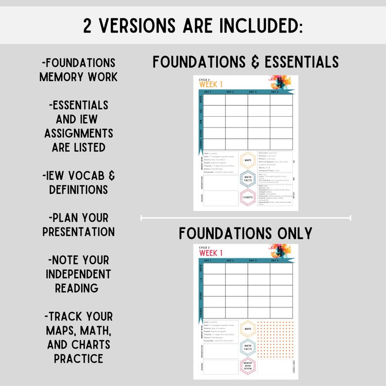 Cycle 2 Student Planner, Classical Conversations, Printable PDF - Etsy
