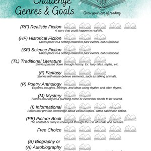 Student Reading Journal 40 Book Challenge, From the Book Whisperer ...