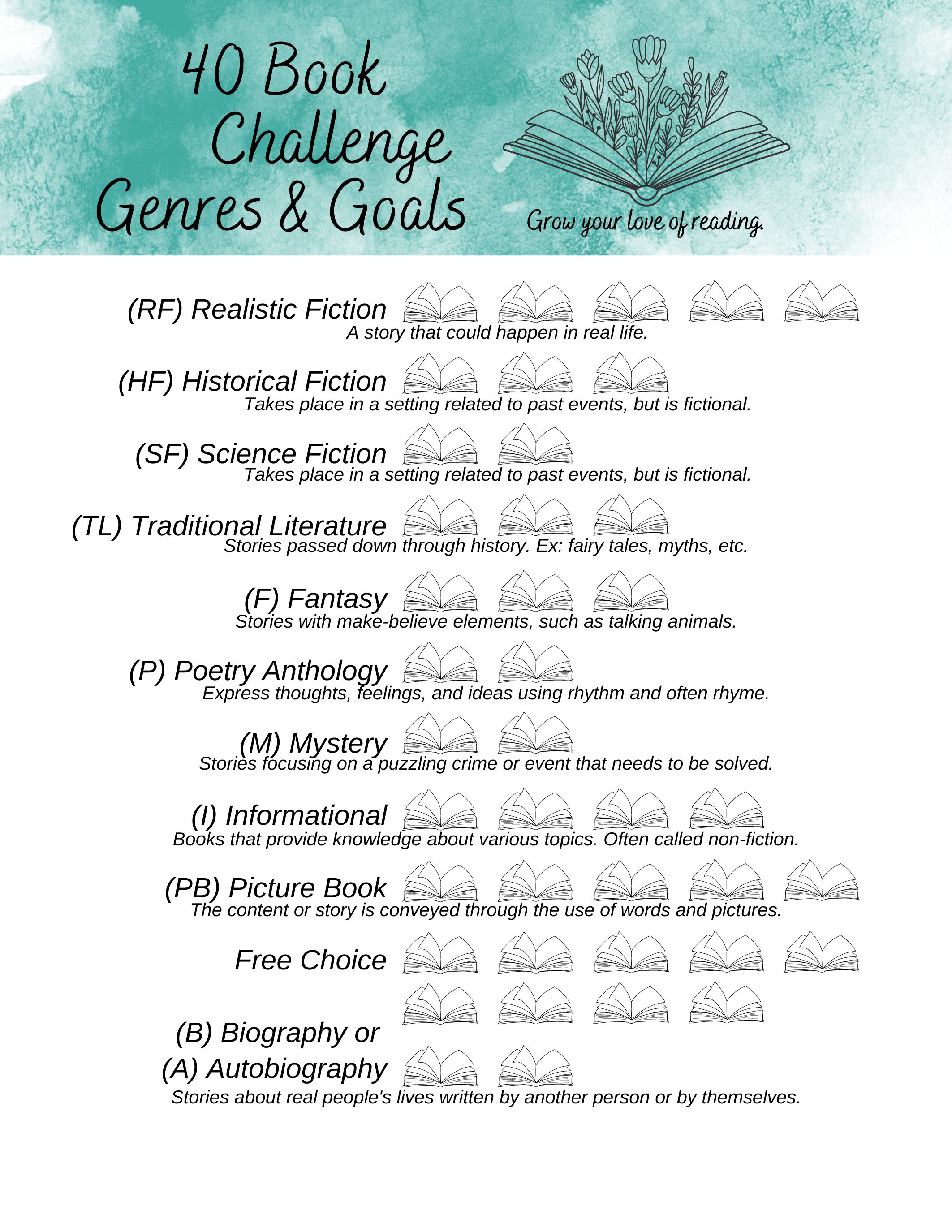 Student Reading Journal 40 Book Challenge, From the Book Whisperer ...