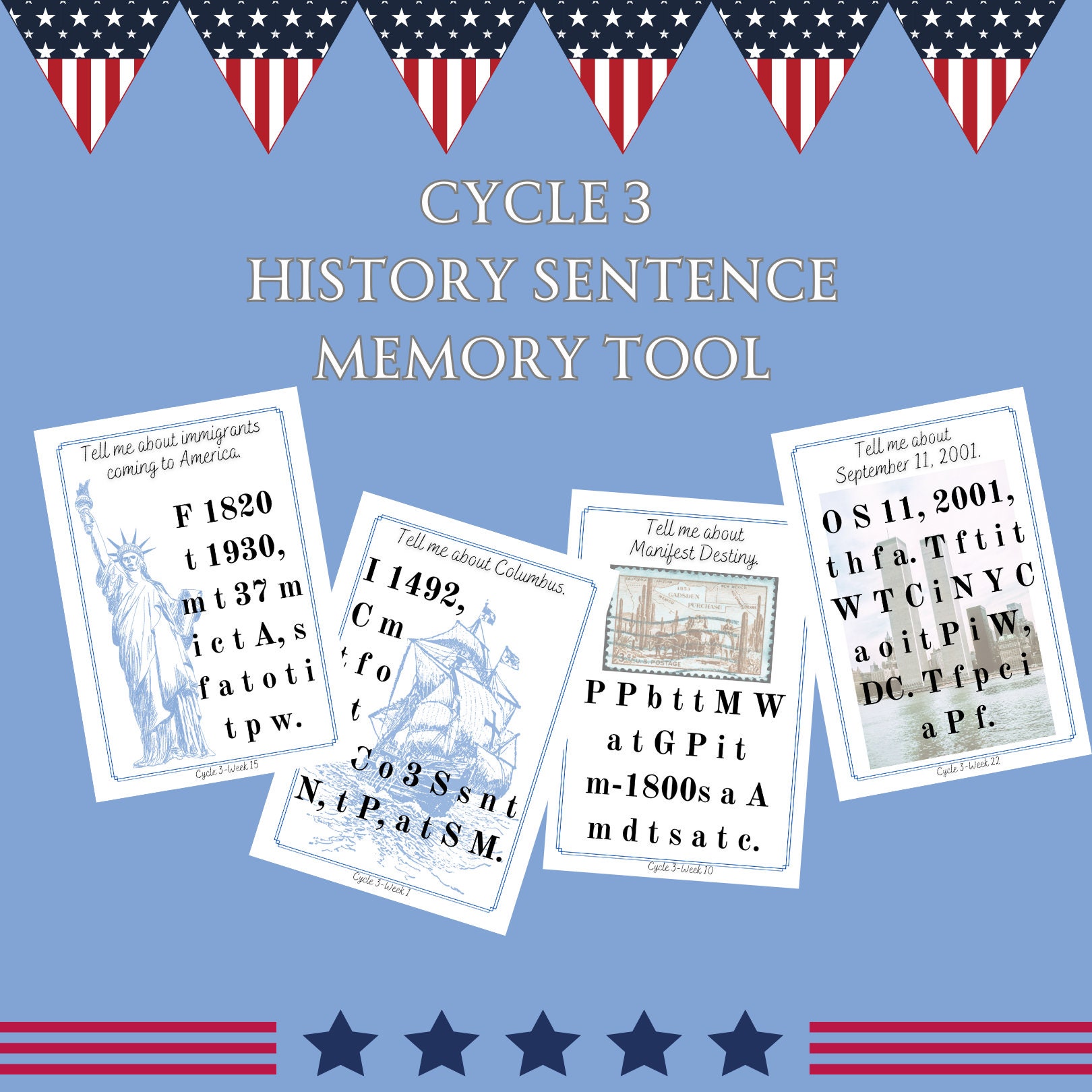 Cycle 3 History Sentence Memory Tool Cards, Classical Conversations, CC ...