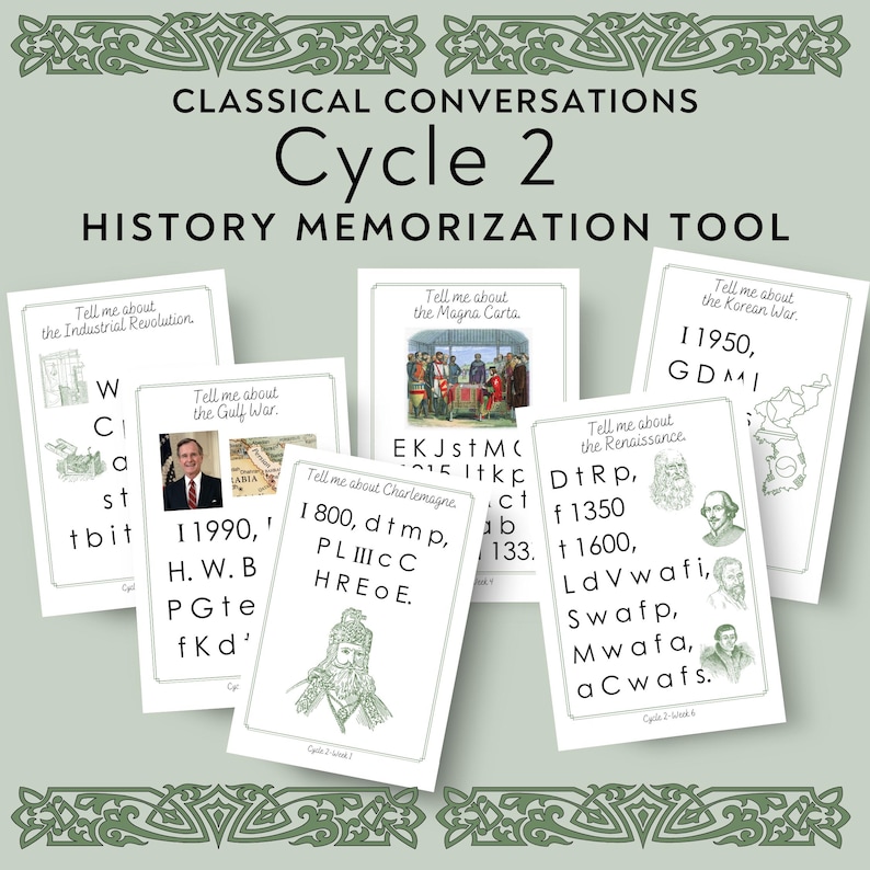 Cycle 2 History Sentence Memory Tool - Classical Conversations - Etsy