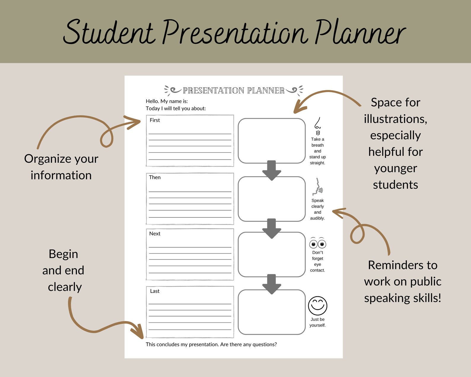 Student Presentation Planner and Organizer, Public Speaking in ...
