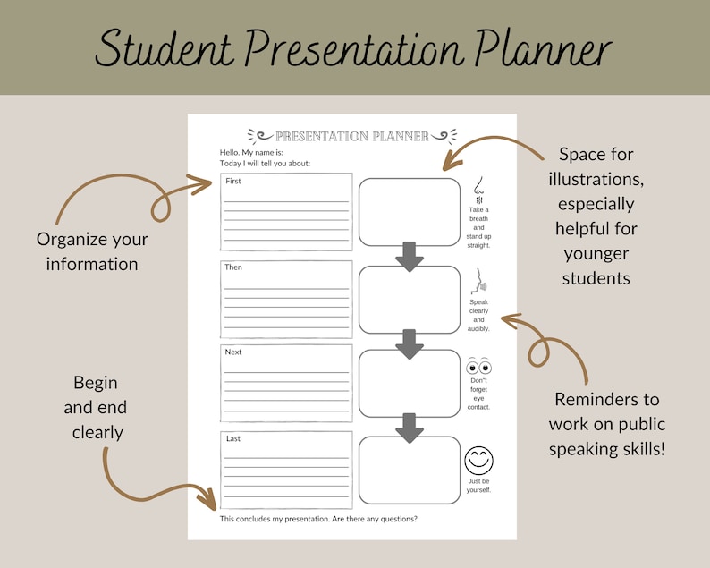 Student Presentation Planner and Organizer, Public Speaking in ...