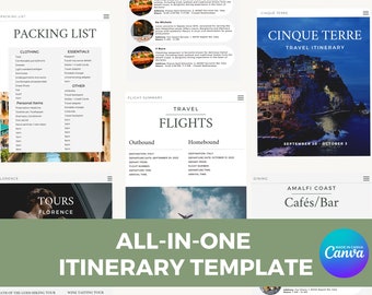 Editable Travel Itinerary Template Trip Mobile Planner Digital Vacation ...