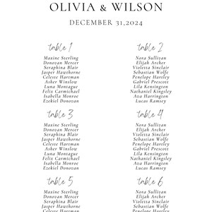 Seating Chart Template, Modern Editable Seating Chart, Minimalist ...