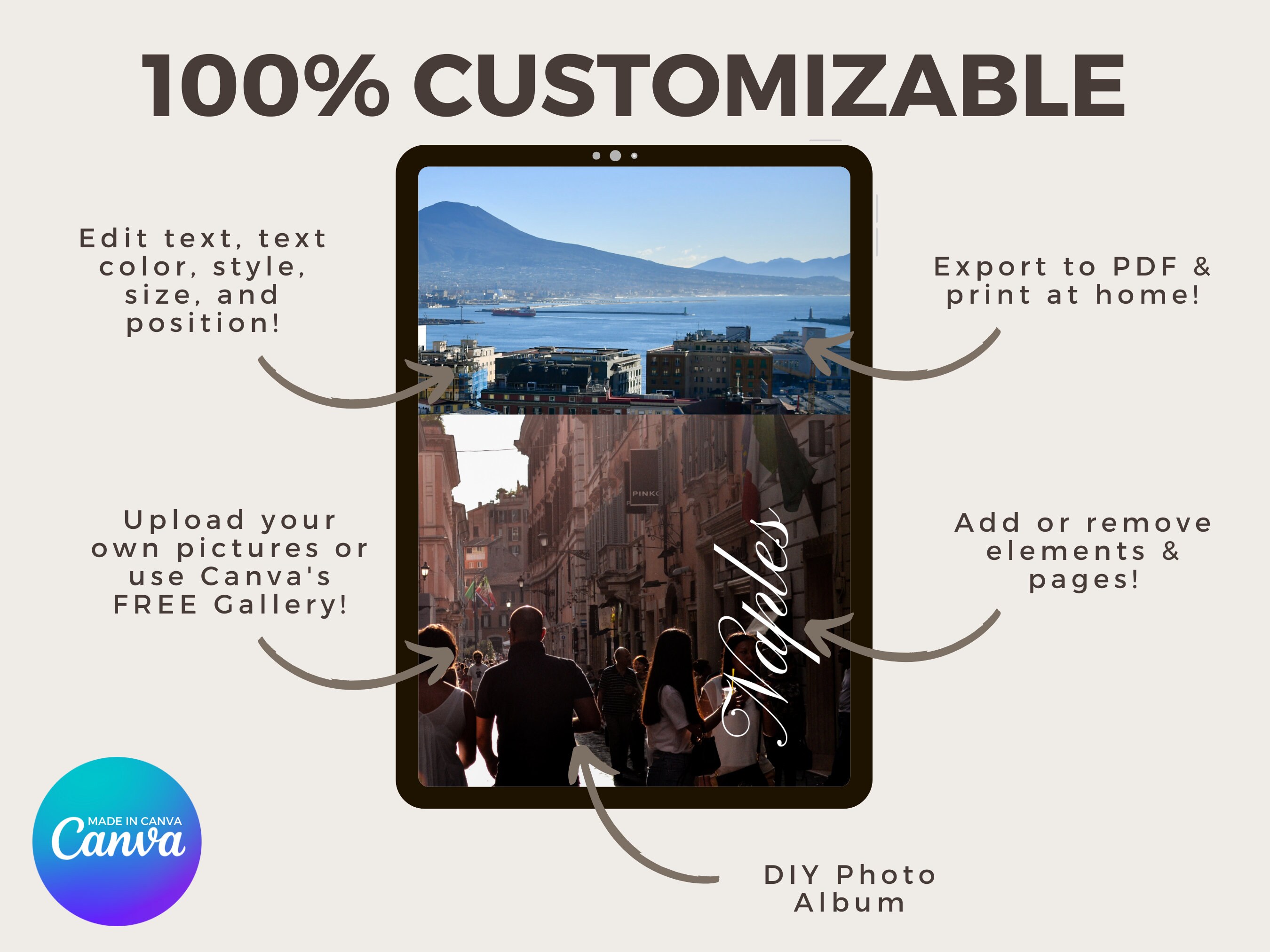 Personalized Canva Photo Book Template | Create Your Timeless Keepsake ...