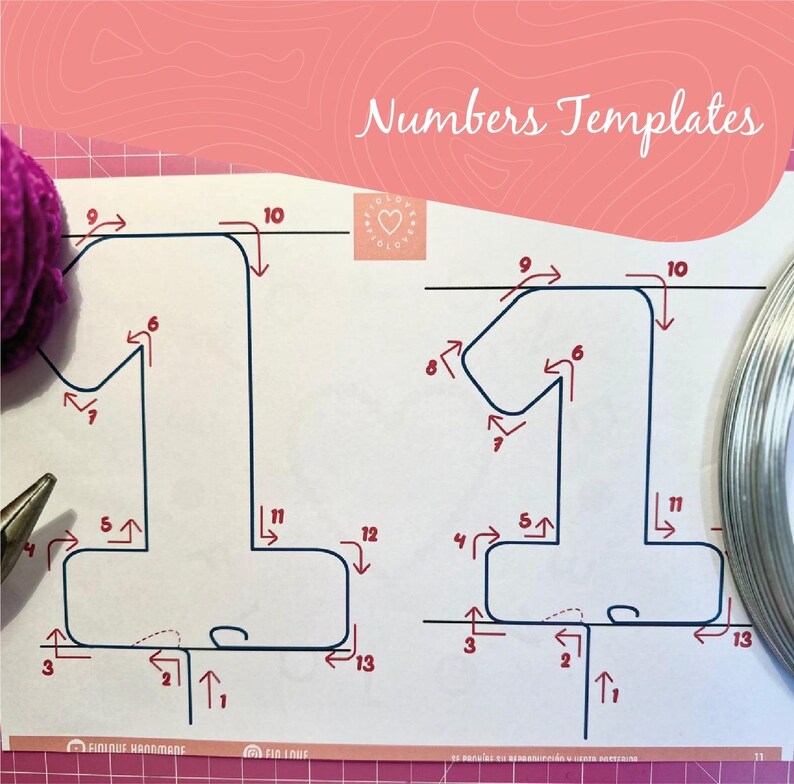 Numbers Template - Etsy