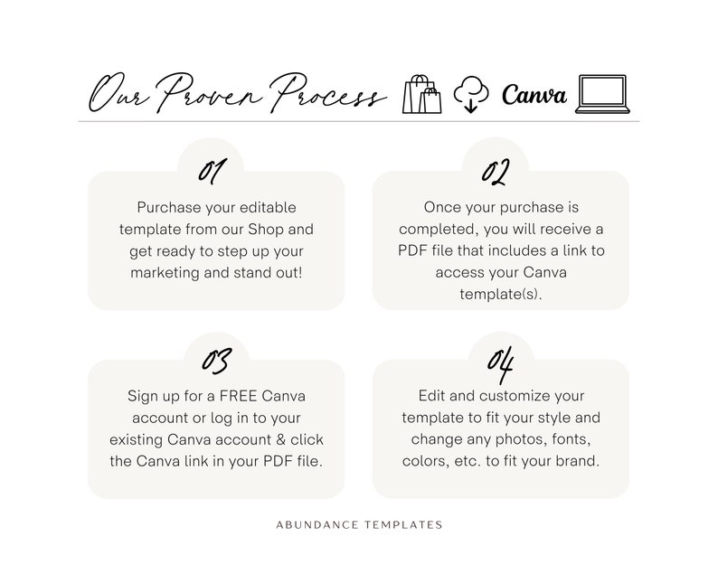 Editable Home Selling Process Flyer, Home Selling Guide, Selling a Home ...