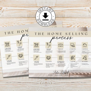 Editable Home Selling Process Flyer, Home Selling Guide, Selling a Home ...