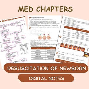RESUSCITATION OF NEWBORN - Etsy