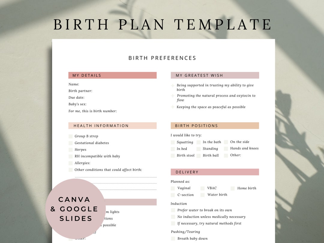 Birth Plan Template | Editable + Printable | Birth Preference | Birth ...