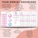 Pink Annual Budget Planner | Google Sheets | Monthly Spreadsheet ...