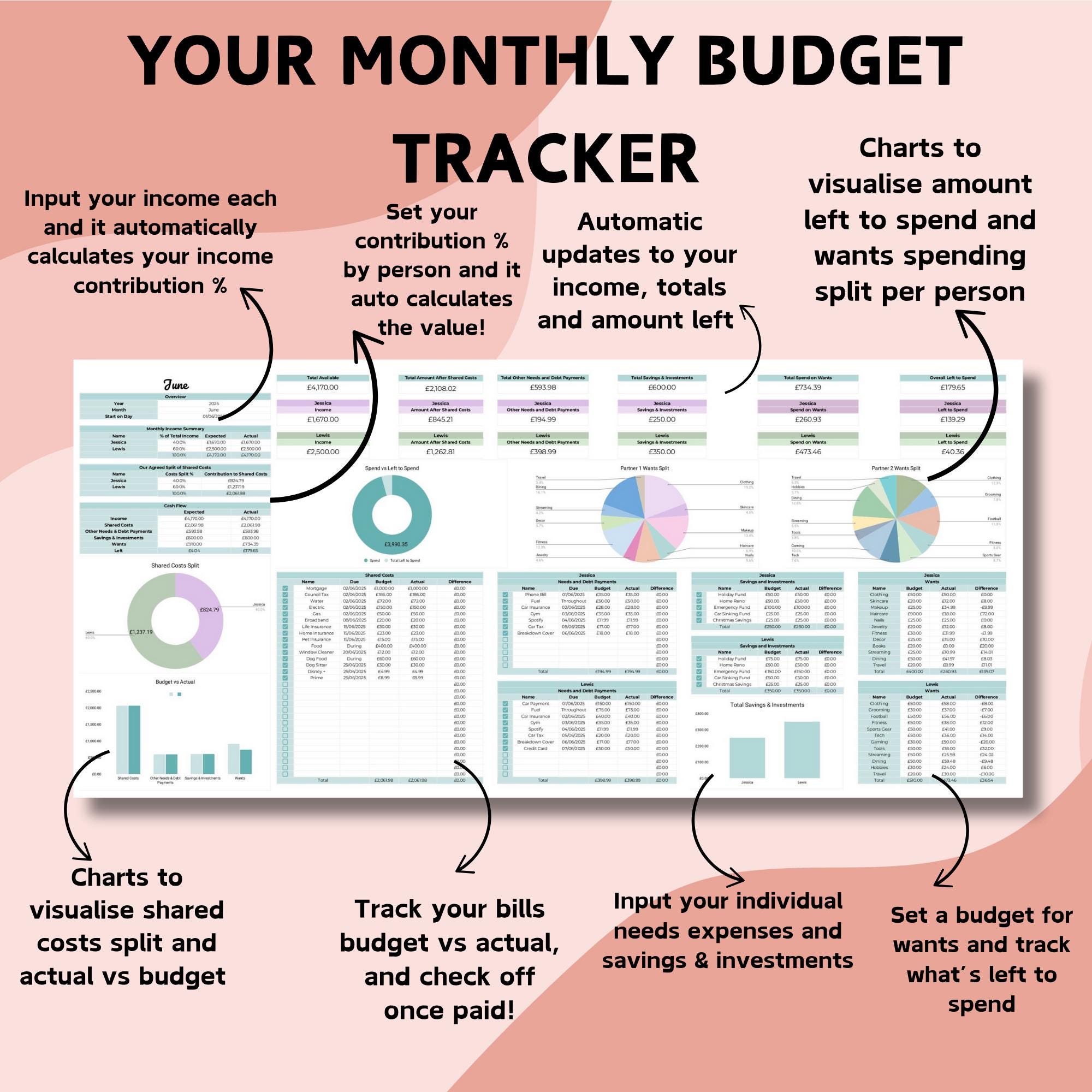 Blue Couple's Monthly Budget Planner | Google Sheets | Finance ...