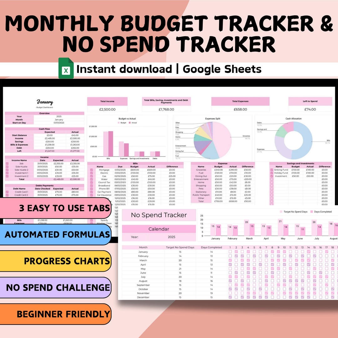 Pink Monthly Budget Planner & No Spend Tracker | Google Sheets ...