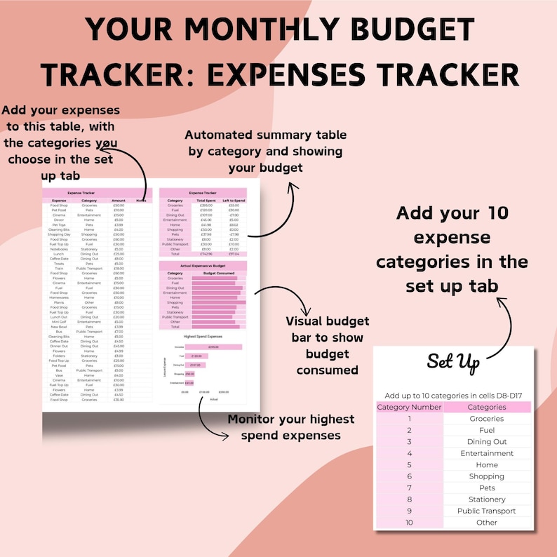 Pink Annual Budget Planner | Google Sheets | Monthly Spreadsheet ...