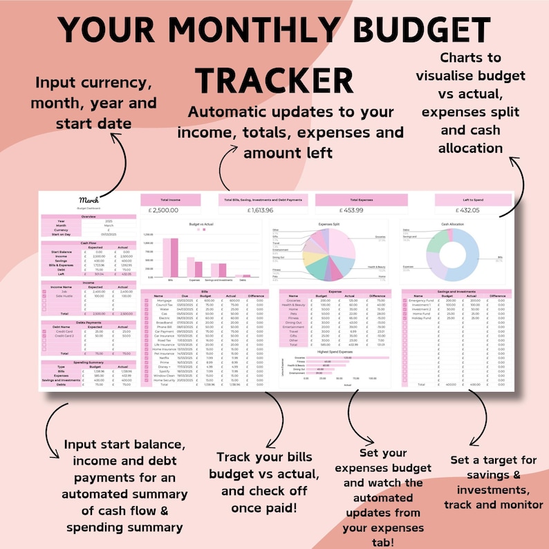 Personal Finances Bundle | Budget, Debt Payoff and Savings Trackers ...