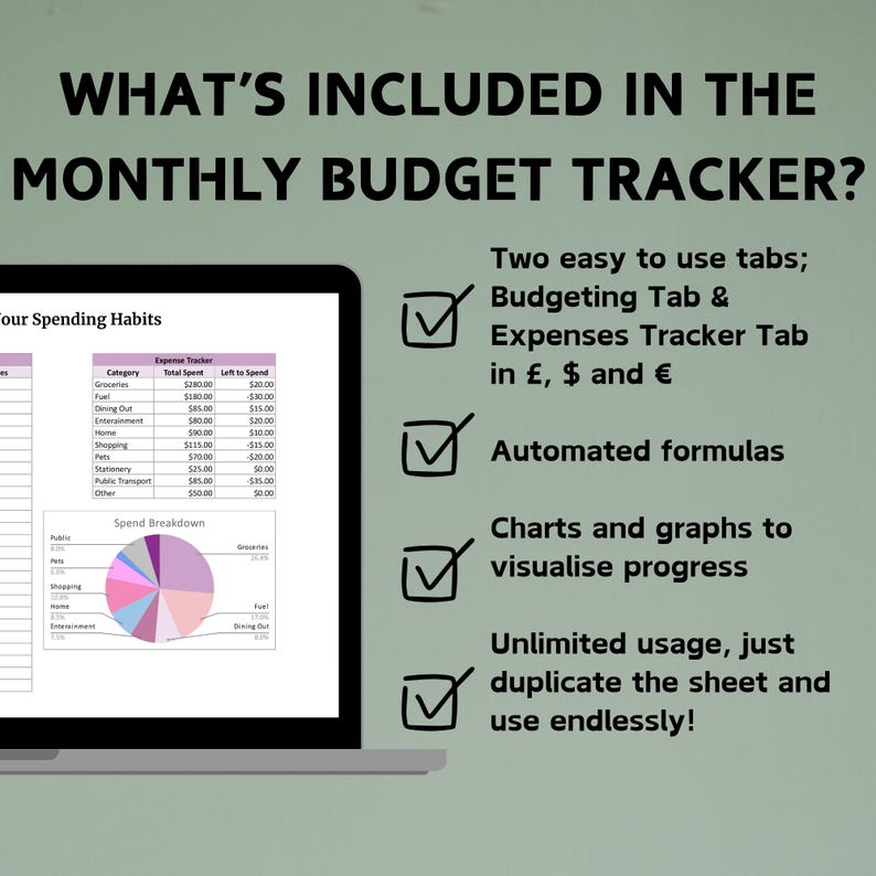 Yearly Habit Tracker and Budget Tracker Spreadsheet Bundle Google ...