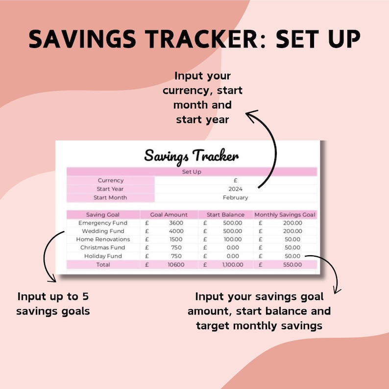Personal Finances Bundle | Budget, Debt Payoff and Savings Trackers ...