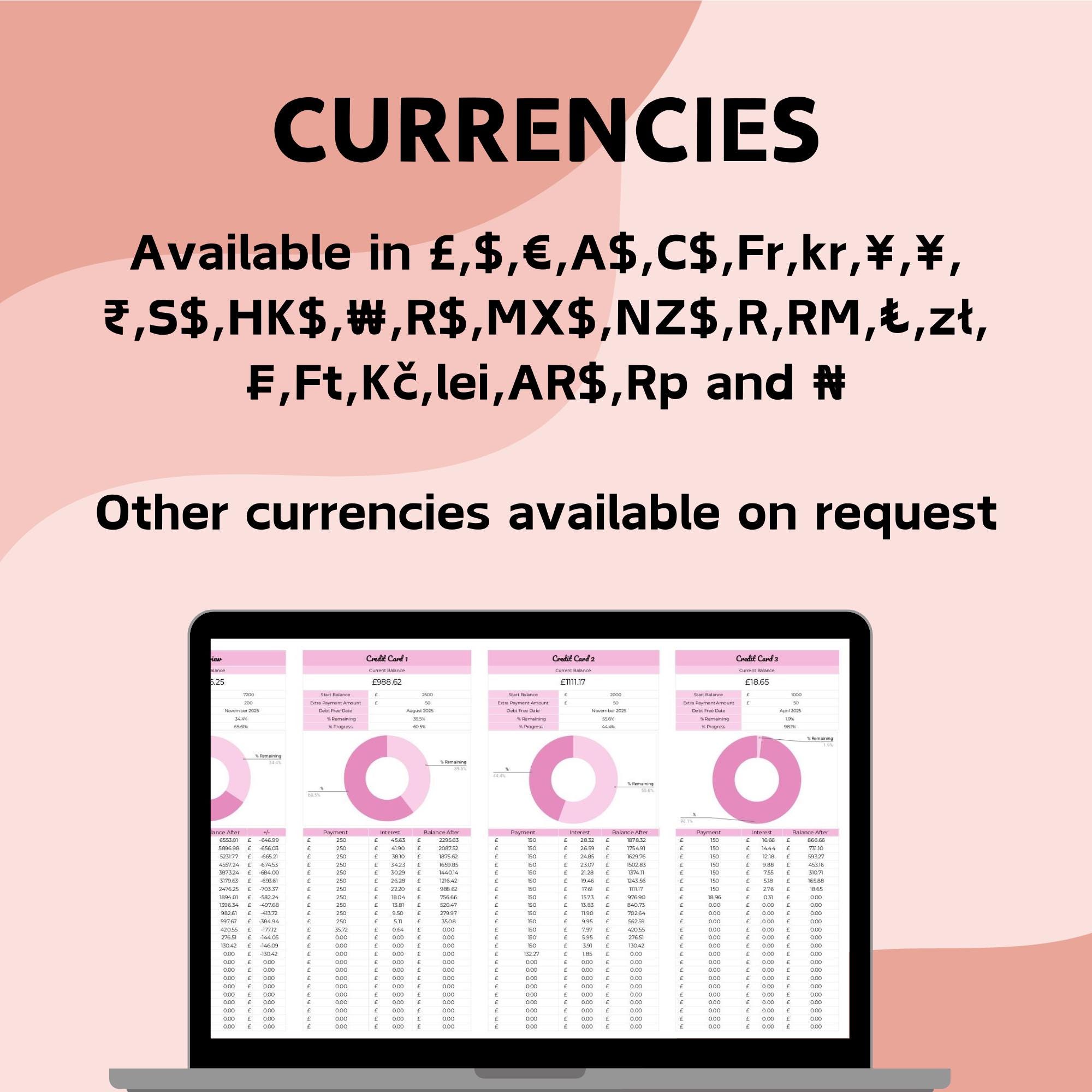 Pink Debt Payoff Tracker | Google Sheets | Finance Credit Card ...