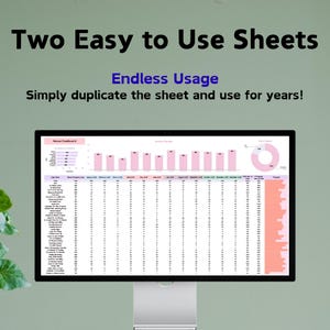 Yearly Habit Tracker and Budget Tracker Spreadsheet Bundle | Google ...