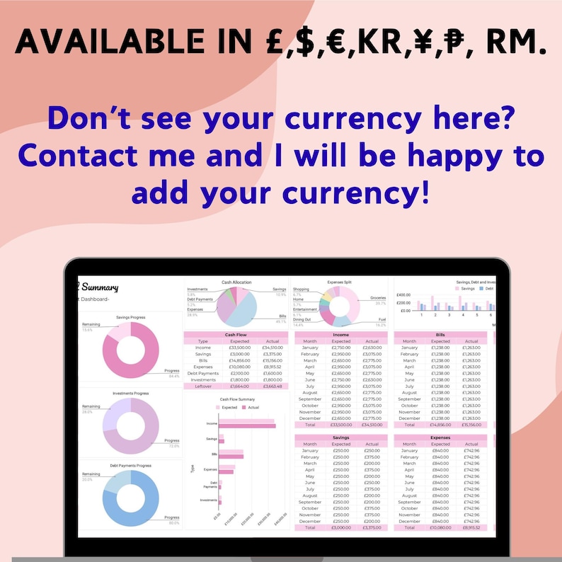 Pink Annual Budget Planner | Google Sheets | Monthly Spreadsheet ...