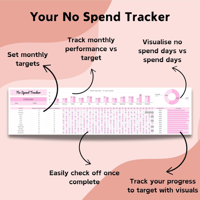 Pink Annual Budget Planner | Google Sheets | Monthly Spreadsheet ...