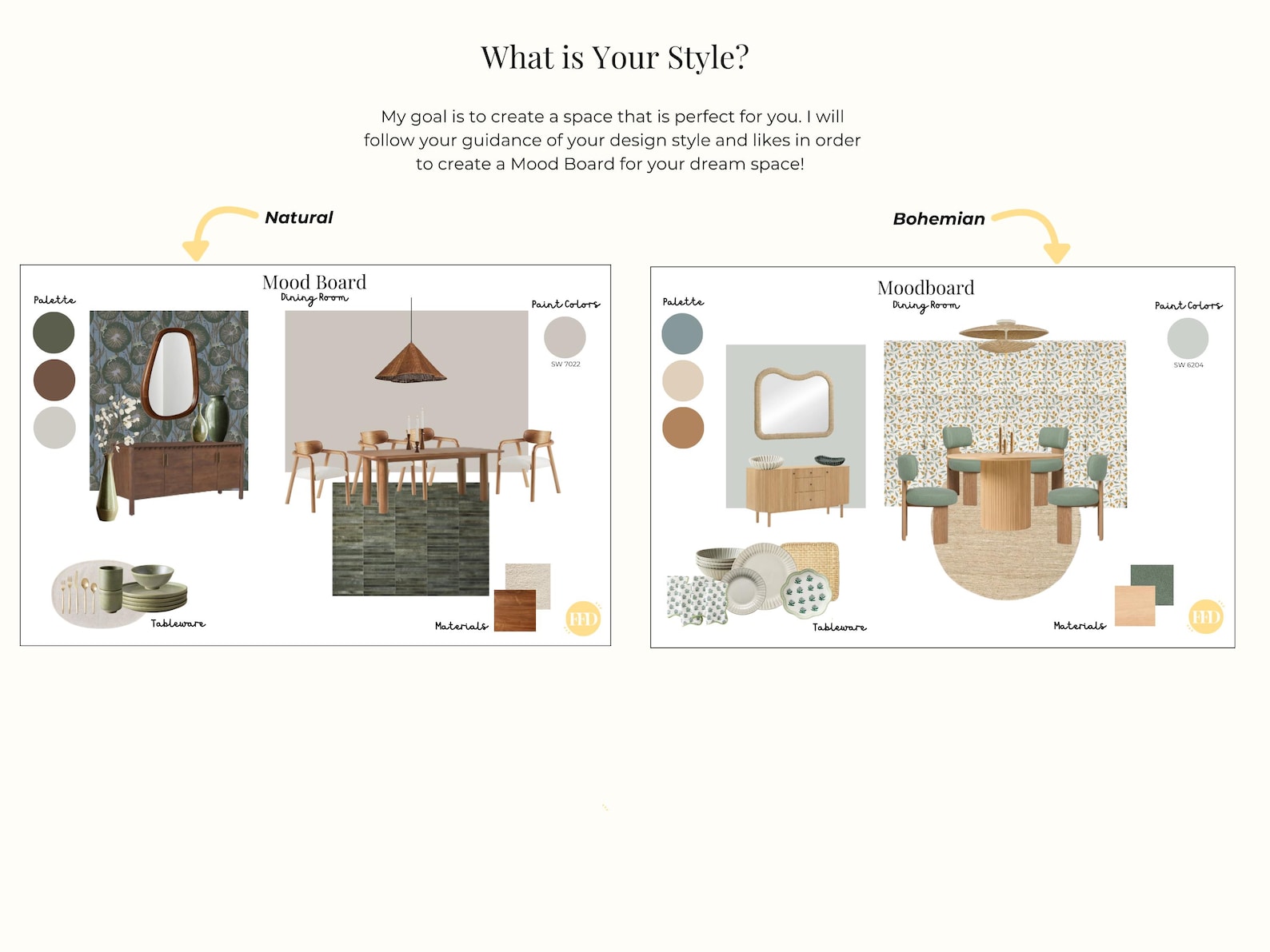 Custom Dining Room Mood Board Design - Interior Design - Etsy