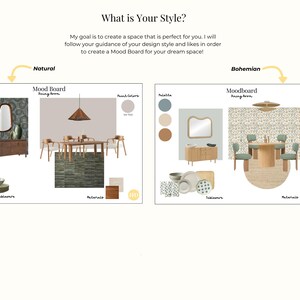 Custom Dining Room Mood Board Design - Interior Design - Etsy