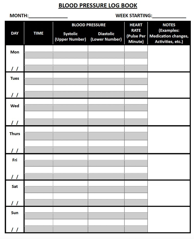 Blood Pressure Log Book .PDF_.DOC, Instant Download Blood Pressure Log ...