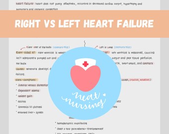 Heart Failure Nursing School Notes - Etsy