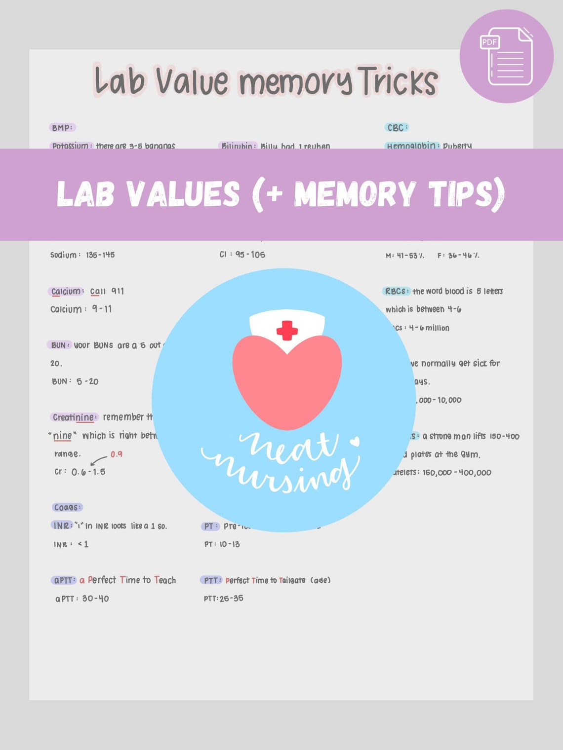 Lab Values, Lab Value Cheat Sheets, *nursing Study Sheets*, Nursing ...