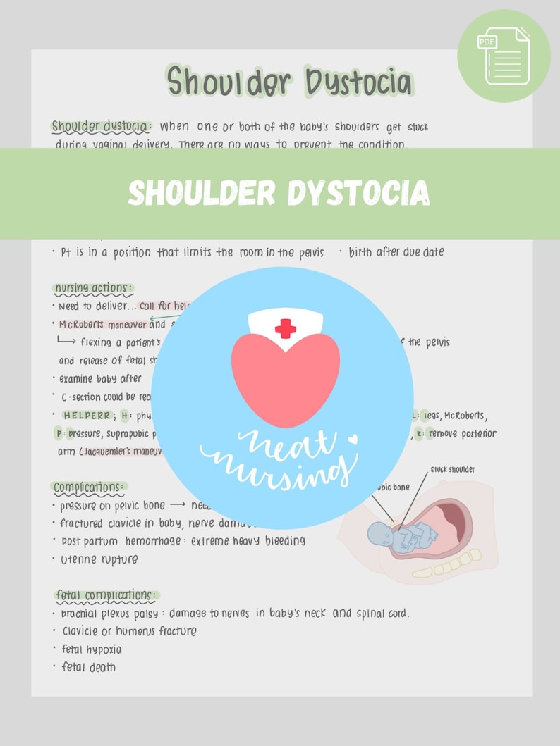 Shoulder Dystocia, nursing Study Sheet, Nursing Study Guide, Nursing ...