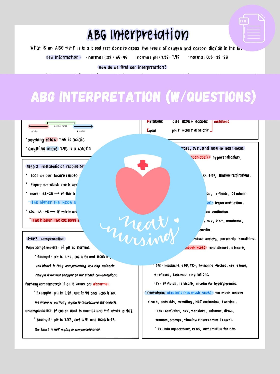 ABG Interpretation With Practice Questions, nursing Study Sheet ...