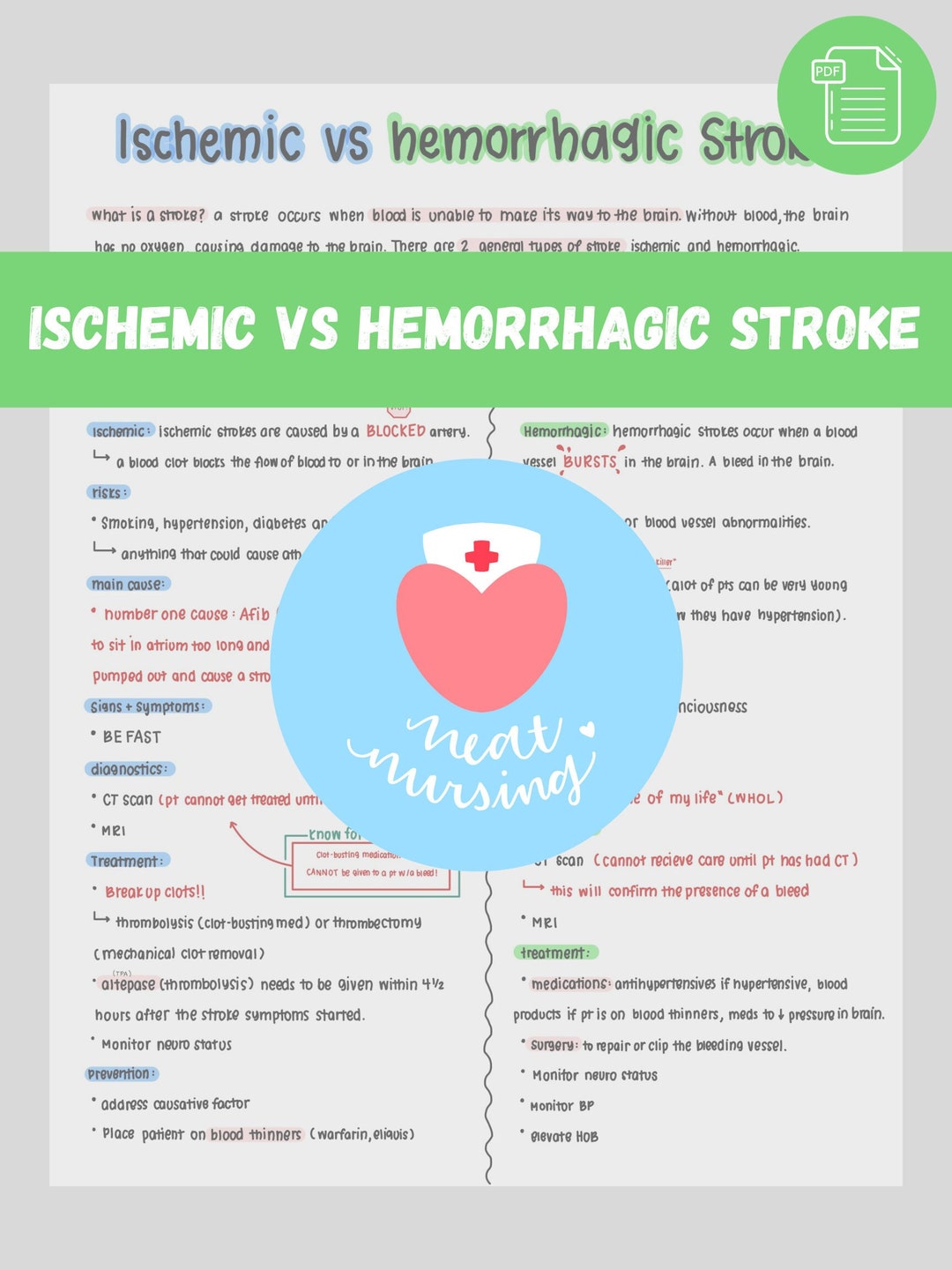 Ischemic Vs Hemorrhagic Strokes, *nursing Study Sheet*, Nursing Study ...