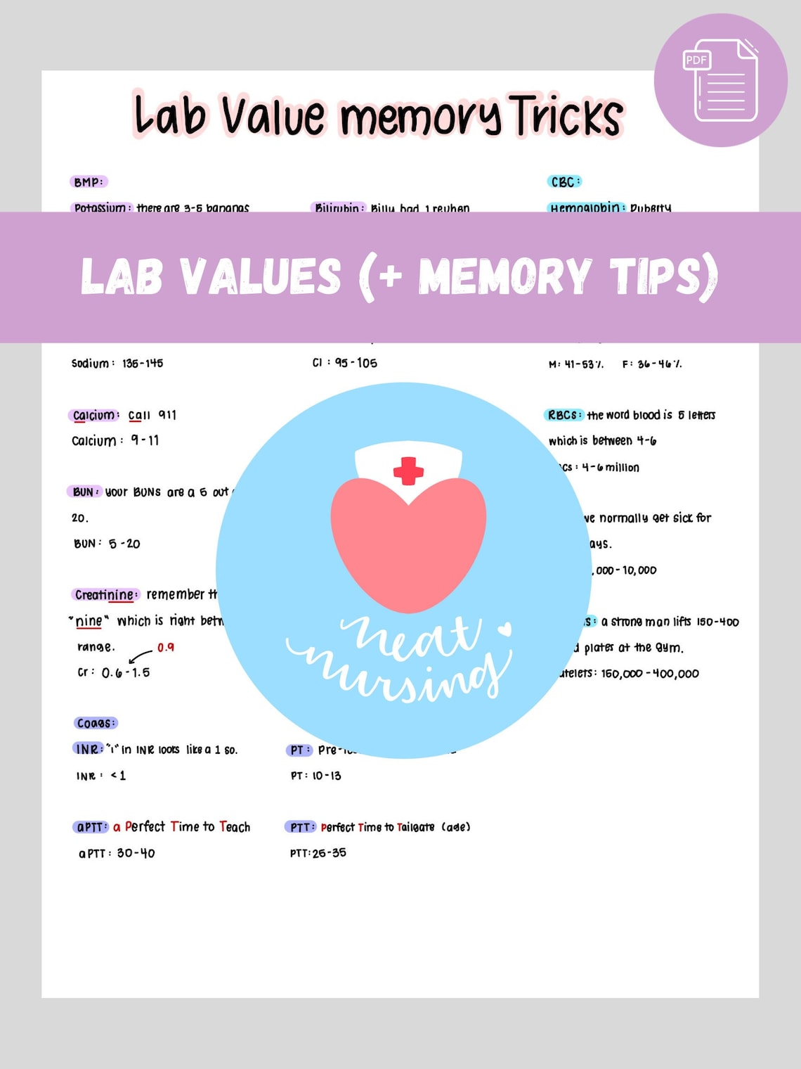 Lab Values Lab Value Cheat Sheets nursing Study Sheets - Etsy