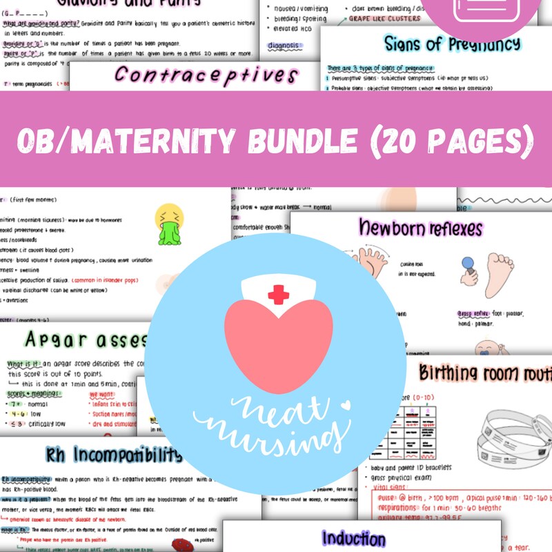 Nursing Study Guides - Etsy