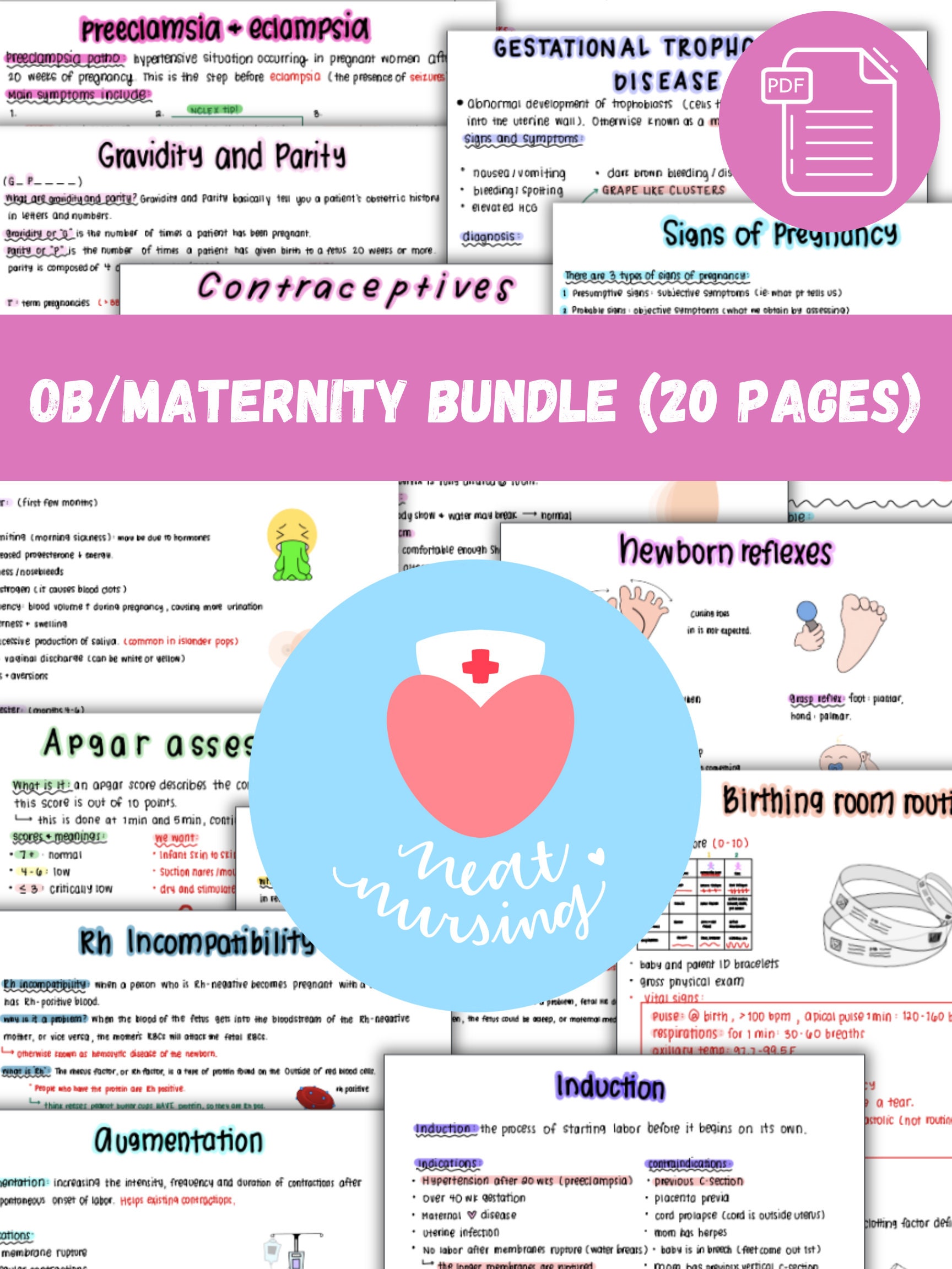 Ob/maternity Bundle, nursing Study Sheets, Nursing Study Guide, Nursing ...