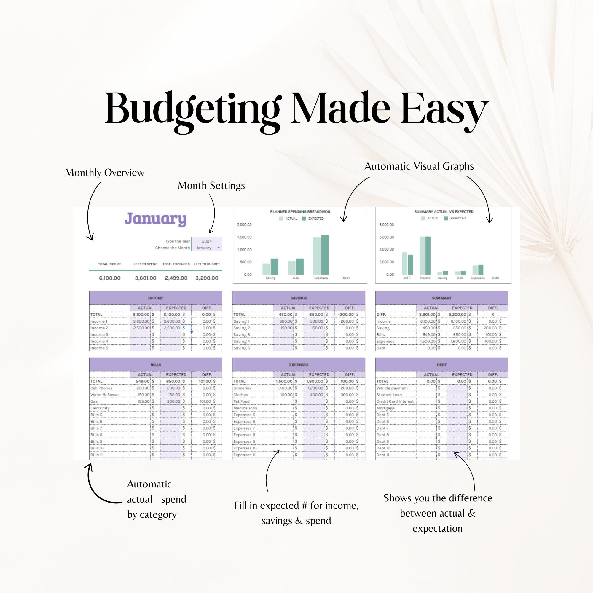 Monthly Budget Spreadsheet, Monthly Budget Template, Personal Budget ...